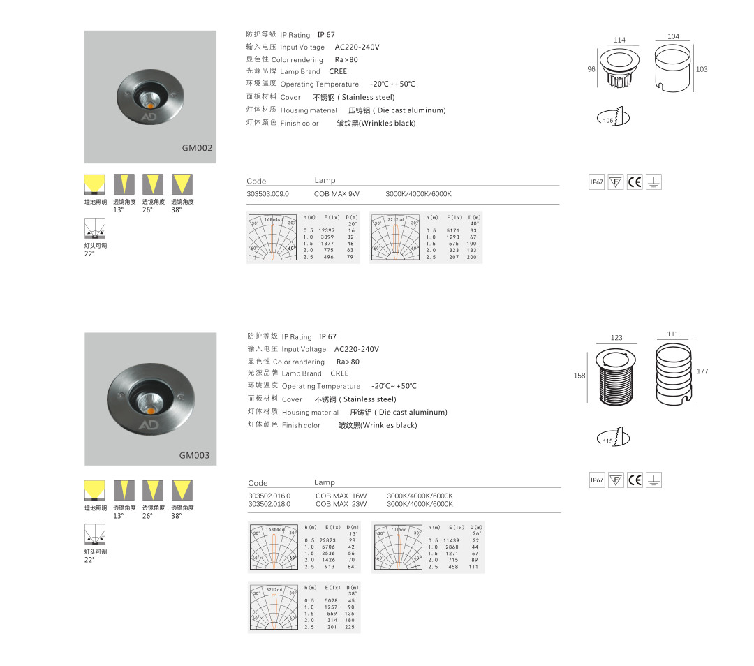 AD-lighting